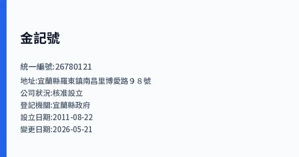 金記號的照片-統編 26780121(宜蘭縣) 公司登記資料與營業項目詳細圖表