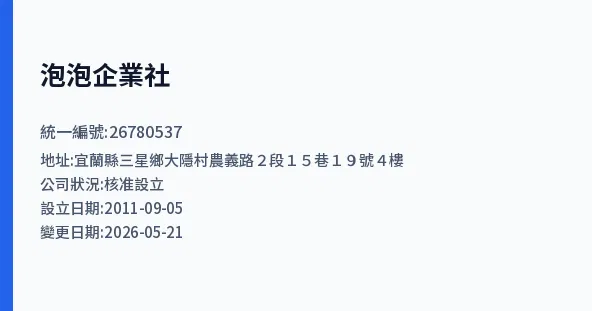 泡泡企業社的照片-統編 26780537(宜蘭縣) 公司登記資料與營業項目詳細圖表