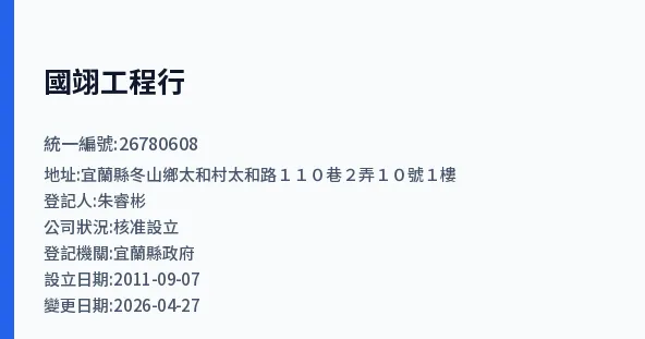 國翊工程行的照片-統編 26780608(宜蘭縣) 公司登記資料與營業項目詳細圖表