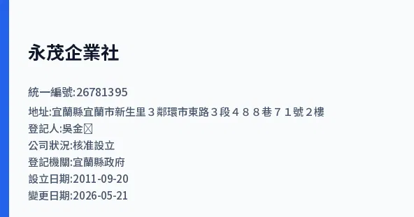 永茂企業社的照片-統編 26781395(宜蘭縣) 公司登記資料與營業項目詳細圖表