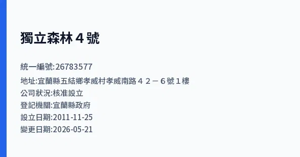 獨立森林4號的照片-統編 26783577(宜蘭縣) 公司登記資料與營業項目詳細圖表