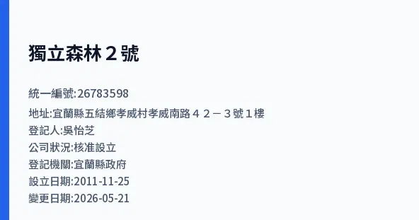 獨立森林2號的照片-統編 26783598(宜蘭縣) 公司登記資料與營業項目詳細圖表