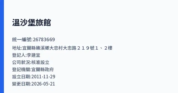 溫沙堡旅館的照片-統編 26783669(宜蘭縣) 公司登記資料與營業項目詳細圖表