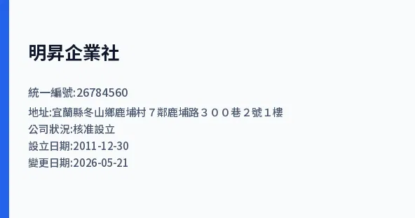 明昇企業社的照片-統編 26784560(宜蘭縣) 公司登記資料與營業項目詳細圖表