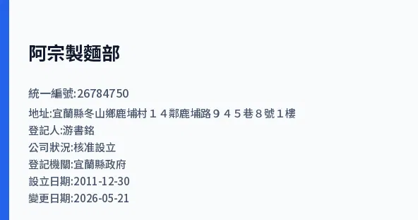 阿宗製麵部的照片-統編 26784750(宜蘭縣) 公司登記資料與營業項目詳細圖表
