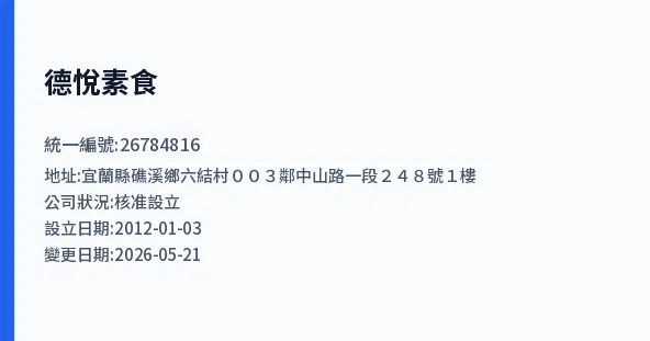 德悅素食的照片-統編 26784816(宜蘭縣) 公司登記資料與營業項目詳細圖表