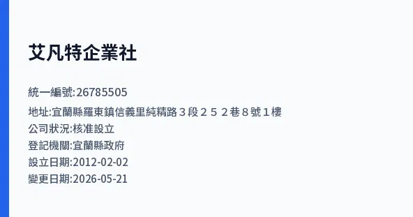 艾凡特企業社的照片-統編 26785505(宜蘭縣) 公司登記資料與營業項目詳細圖表
