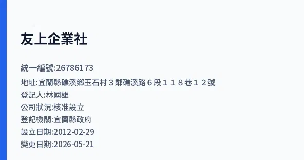 友上企業社的照片-統編 26786173(宜蘭縣) 公司登記資料與營業項目詳細圖表