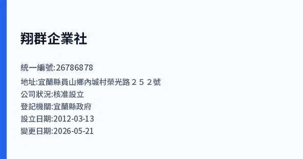 翔群企業社的照片-統編 26786878(宜蘭縣) 公司登記資料與營業項目詳細圖表