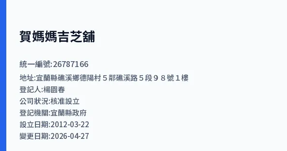 賀媽媽吉芝舖的照片-統編 26787166(宜蘭縣) 公司登記資料與營業項目詳細圖表