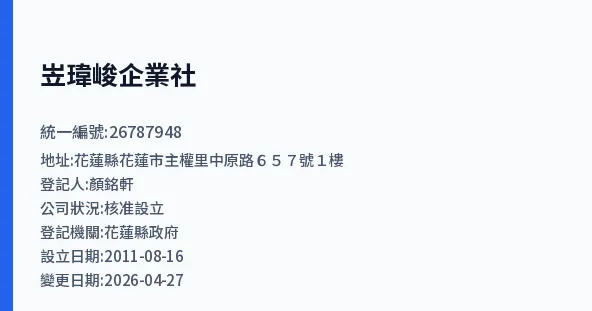 岦瑋峻企業社的照片-統編 26787948(花蓮縣) 公司登記資料與營業項目詳細圖表