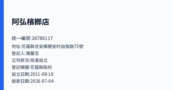 阿弘檳榔店的照片-統編 26788117(花蓮縣) 公司登記資料與營業項目詳細圖表