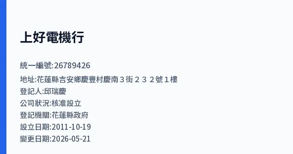 上好電機行的照片-統編 26789426(花蓮縣) 公司登記資料與營業項目詳細圖表