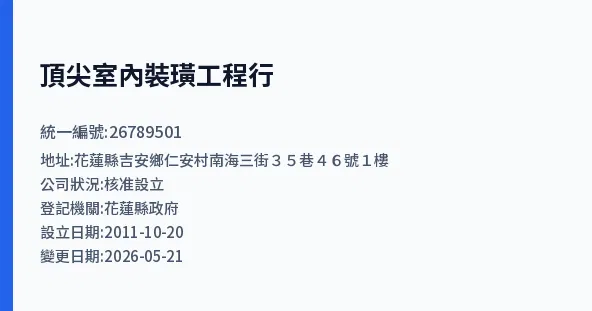 頂尖室內裝璜工程行的照片-統編 26789501(花蓮縣) 公司登記資料與營業項目詳細圖表