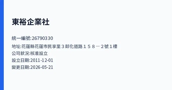 東裕企業社的照片-統編 26790330(花蓮縣) 公司登記資料與營業項目詳細圖表