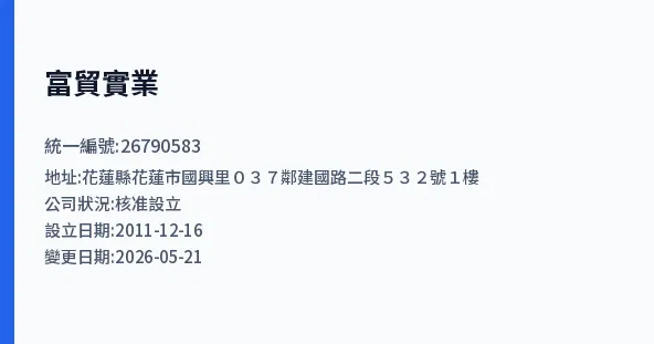 富貿實業的照片-統編 26790583(花蓮縣) 公司登記資料與營業項目詳細圖表