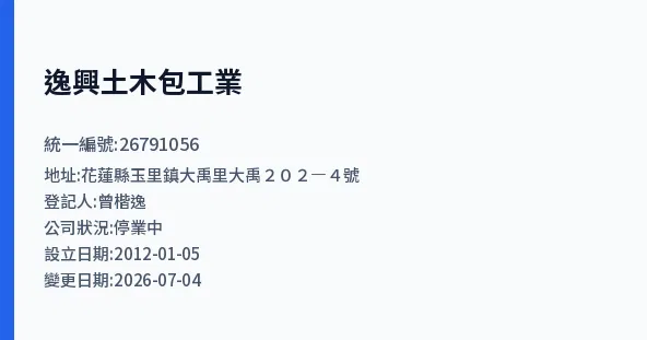逸興土木包工業的照片-統編 26791056(花蓮縣) 公司登記資料與營業項目詳細圖表