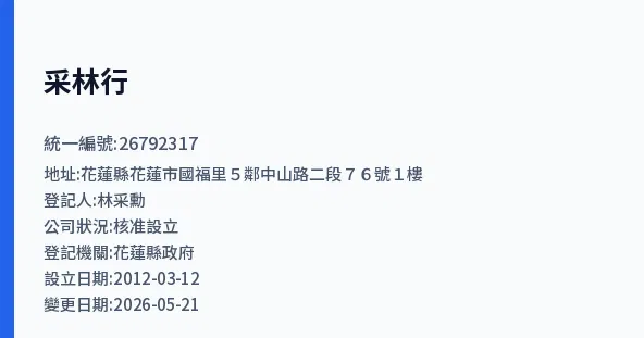 采林行的照片-統編 26792317(花蓮縣) 公司登記資料與營業項目詳細圖表