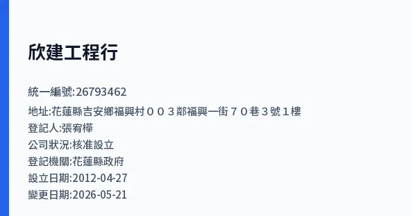 欣建工程行的照片-統編 26793462(花蓮縣) 公司登記資料與營業項目詳細圖表