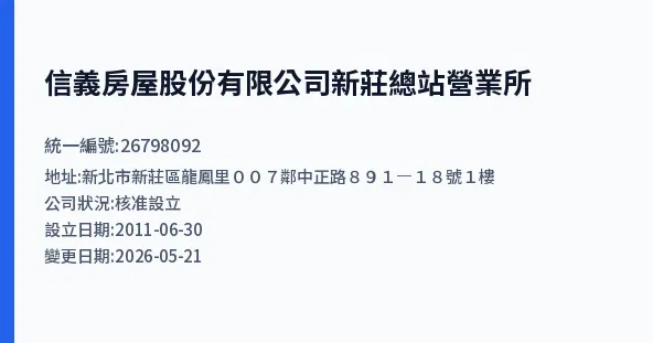 信義房屋股份有限公司新莊總站營業所的照片-統編 26798092(新北市) 公司登記資料與營業項目詳細圖表