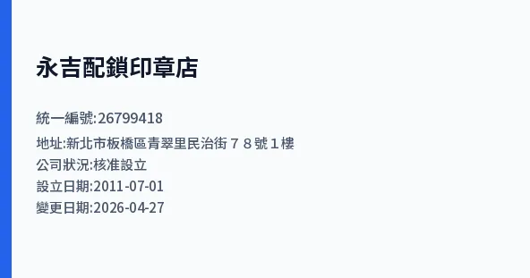 永吉配鎖印章店的照片-統編 26799418(新北市) 公司登記資料與營業項目詳細圖表
