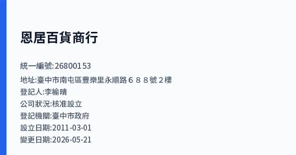 恩居百貨商行的照片-統編 26800153(臺中市) 公司登記資料與營業項目詳細圖表