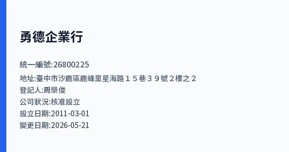 勇德企業行的照片-統編 26800225(臺中市) 公司登記資料與營業項目詳細圖表