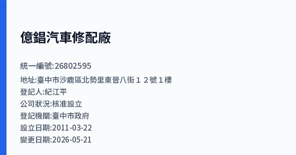 億錩汽車修配廠的照片-統編 26802595(臺中市) 公司登記資料與營業項目詳細圖表