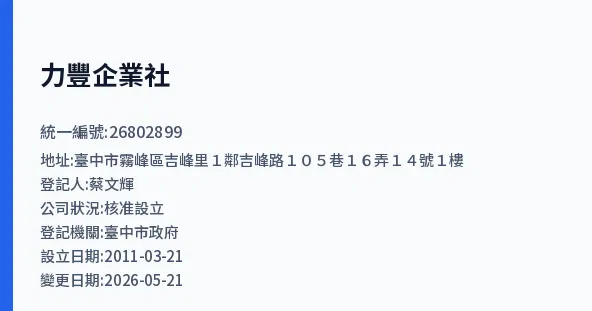 力豐企業社的照片-統編 26802899(臺中市) 公司登記資料與營業項目詳細圖表