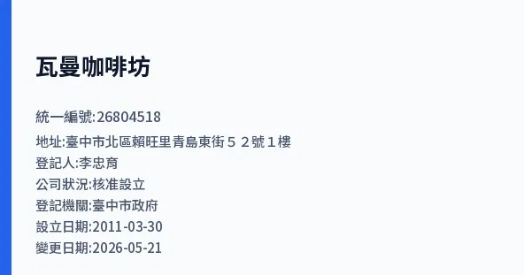 瓦曼咖啡坊的照片-統編 26804518(臺中市) 公司登記資料與營業項目詳細圖表