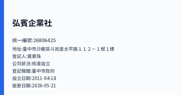 弘賓企業社的照片-統編 26806425(臺中市) 公司登記資料與營業項目詳細圖表