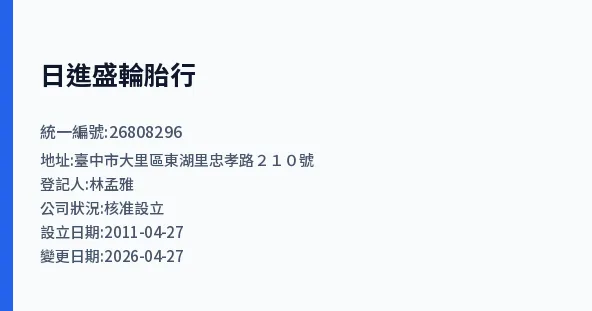 日進盛輪胎行的照片-統編 26808296(臺中市) 公司登記資料與營業項目詳細圖表