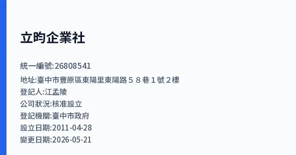立昀企業社的照片-統編 26808541(臺中市) 公司登記資料與營業項目詳細圖表