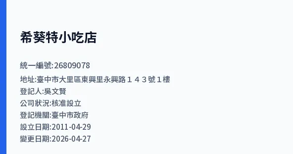 希葵特小吃店的照片-統編 26809078(臺中市) 公司登記資料與營業項目詳細圖表
