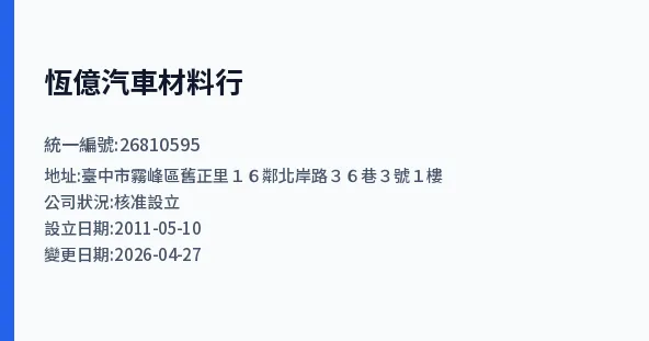 恆億汽車材料行的照片-統編 26810595(臺中市) 公司登記資料與營業項目詳細圖表