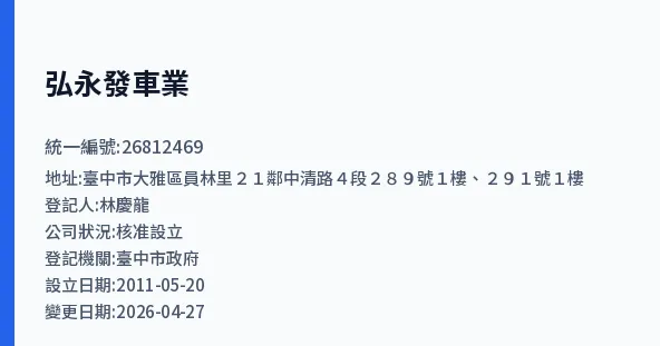 弘永發車業的照片-統編 26812469(臺中市) 公司登記資料與營業項目詳細圖表