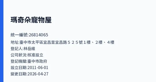 瑪奇朵寵物屋的照片-統編 26814065(臺中市) 公司登記資料與營業項目詳細圖表