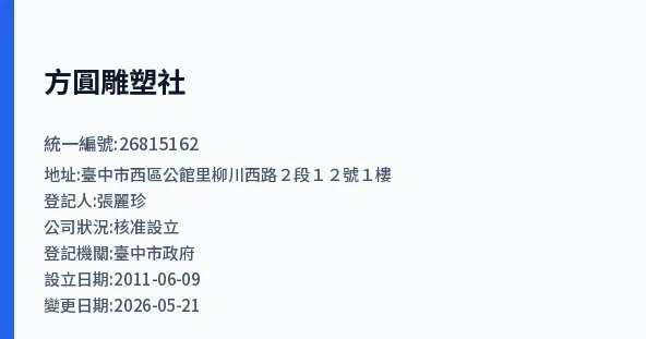方圓雕塑社的照片-統編 26815162(臺中市) 公司登記資料與營業項目詳細圖表
