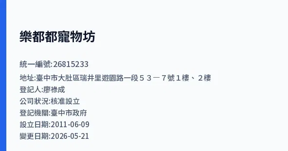 樂都都寵物坊的照片-統編 26815233(臺中市) 公司登記資料與營業項目詳細圖表