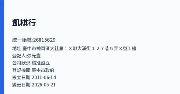 凱棋行的照片-統編 26815629(臺中市) 公司登記資料與營業項目詳細圖表