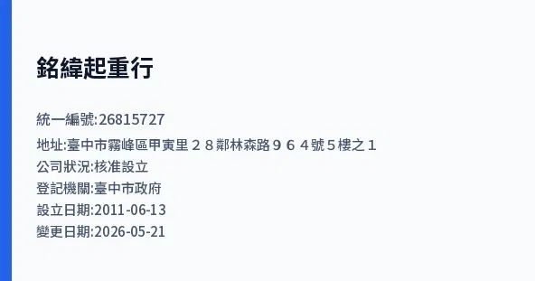 銘緯起重行的照片-統編 26815727(臺中市) 公司登記資料與營業項目詳細圖表