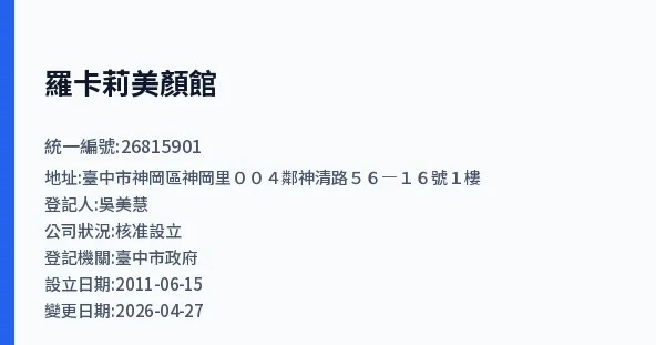 羅卡莉美顏館的照片-統編 26815901(臺中市) 公司登記資料與營業項目詳細圖表