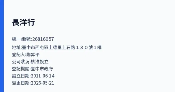 長洋行的照片-統編 26816057(臺中市) 公司登記資料與營業項目詳細圖表