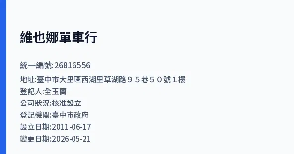 維也娜單車行的照片-統編 26816556(臺中市) 公司登記資料與營業項目詳細圖表