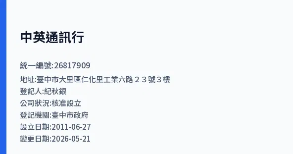 中英通訊行的照片-統編 26817909(臺中市) 公司登記資料與營業項目詳細圖表