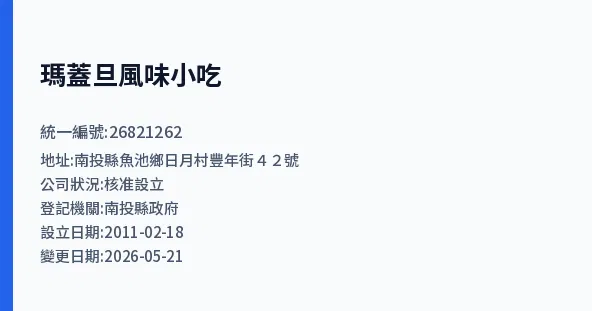 瑪蓋旦風味小吃的照片-統編 26821262(南投縣) 公司登記資料與營業項目詳細圖表
