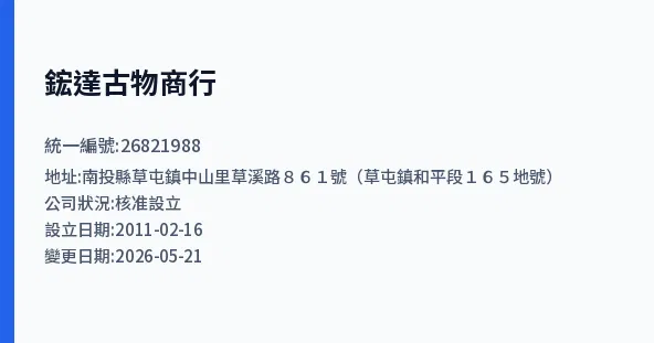 鋐達古物商行的照片-統編 26821988(南投縣) 公司登記資料與營業項目詳細圖表