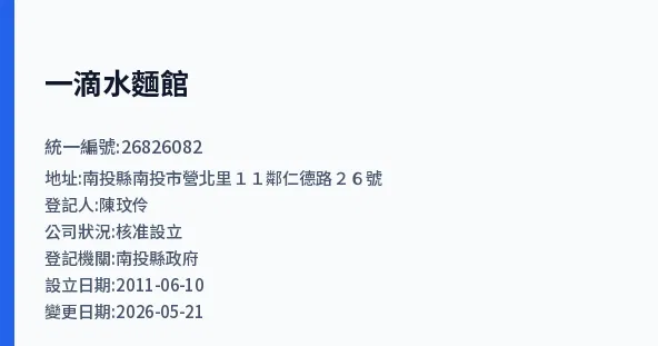 一滴水麵館的照片-統編 26826082(南投縣) 公司登記資料與營業項目詳細圖表