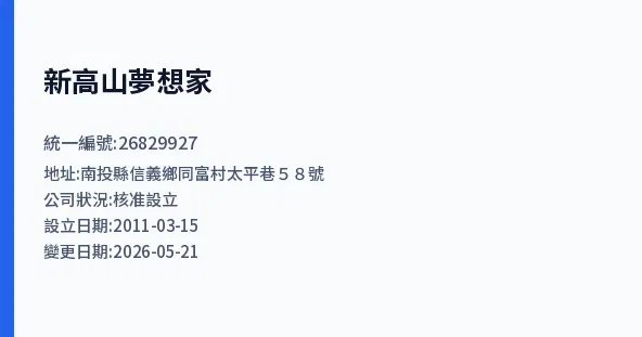 新高山夢想家的照片-統編 26829927(南投縣) 公司登記資料與營業項目詳細圖表