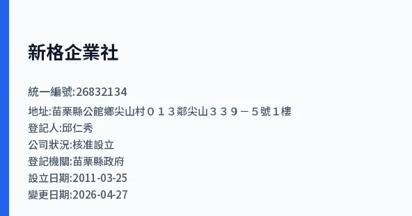 新格企業社的照片-統編 26832134(苗栗縣) 公司登記資料與營業項目詳細圖表
